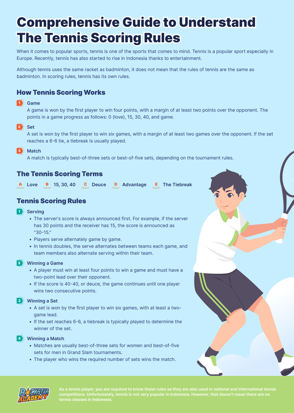 Comprehensive Guide to Understand The Tennis Scoring Rules